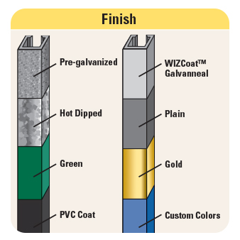 G-Strut Channel, Wizard Accessories, and G-Force Hangers