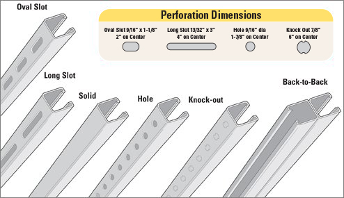 G-Strut Channel, Wizard Accessories, and G-Force Hangers